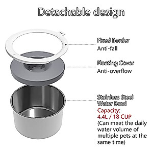 LIDLOK Dog Water Bowl Elevated Dog Bowls 1.1 Gallon Slow Water Feeder Dog Bowl No-Spill Water Bowl for Dogs,1.1 Gallon Stainless Steel, Adjustable Raised Stand, Floating Disk