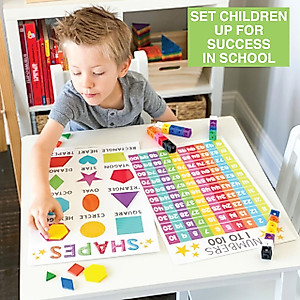 16 Educational Posters for Classroom Decor & Kindergarten Homeschool Supplies Baby to 3rd Grade Kids, Laminated PreK Learning Chart Materials – US & World Map, ABC Alphabet, Shapes, Days of the Week