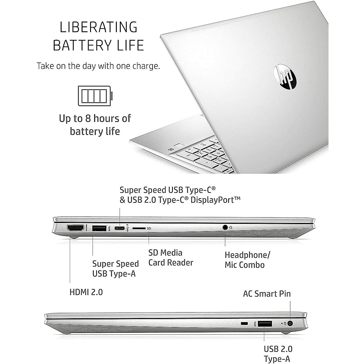 HP Newest Pavilion Business Laptop, 15.6'' Full HD Display, Intel Core i7-1195G7 Processor, 16GB RAM, 1TB SSD, Fingerprint Reader, HDMI, Webcam,Windows 11 Pro, Silver