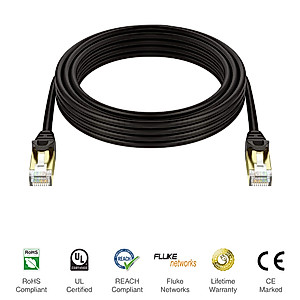 BlueRigger CAT7 Ethernet Cable 6ft - 2 Pack (10Gbps, 1000MHz, RJ45) CAT 7 Gigabit Internet Network LAN Patch Cord - Compatible with Game Consoles, Smart TV, Router