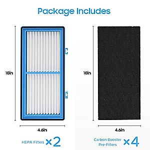 Aer1 Filter Replacement for Holmes Air Purifiers, 2 True HEPA Filters + 4 Carbon Booster Filters, HAPF30AT