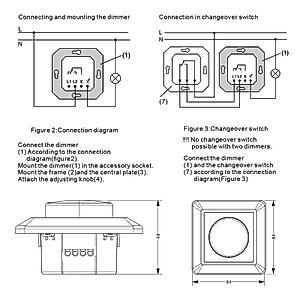 LAZIRO CE Approved 200W LED Dimmer Switch Phase Cut/Off Bottom Brightness Adjustable with Knob 100-240Vac Compatible with Trailing Edge (Color : Frame 1, Size : 220-240Vac)