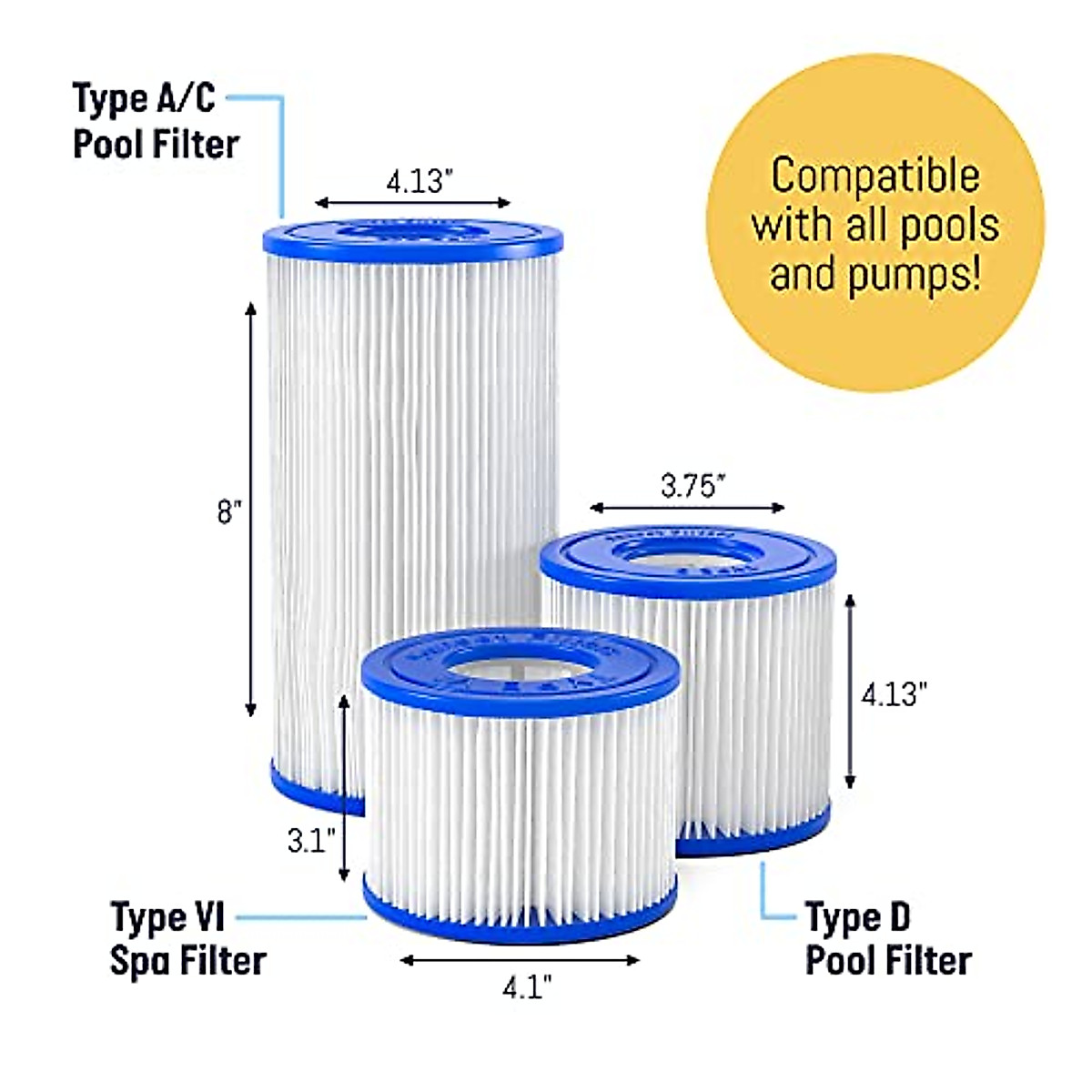 SUNSET FILTERS Type VI Spa and Hot Tub Filter Replacement Cartridge - for Coleman SaluSpa Filters, Bestway Filter, Lay-Z Spa, Intex, S1 Filter Replacement, Spa Filter Replacement (6-Pack)
