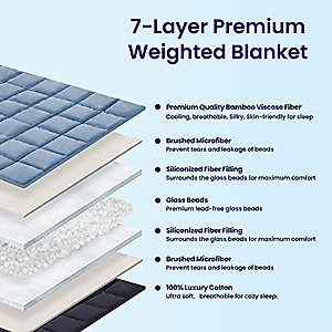 SLEEP ZONE Reversible Cooling Weighted Blanket 20 lbs Queen 60x80 inches Pressue Relief Blanket for Adults with Premium Glass Beads (Blue+Grey)