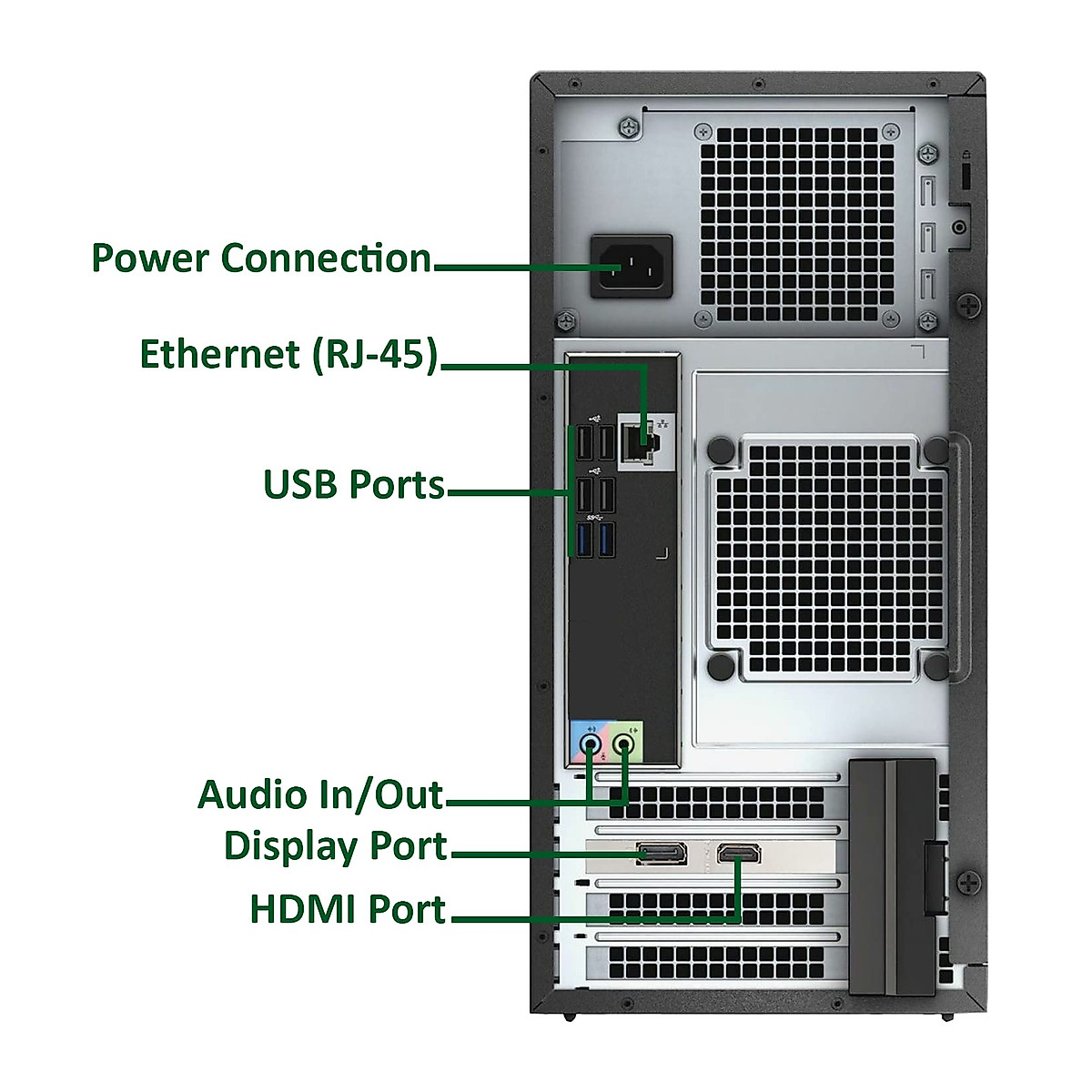 Dell Optiplex Tower Computer Gaming PC [ Intel Core i5 Processor, 8GB Ram, 128GB SSD, 1TB Hard Drive, HDMI, Wireless WiFi] AMD Radeon RX 550 4GB, Windows 10, Black (Renewed)