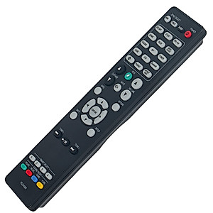 Beyution RC042SR Replace Remote Control Fit for Marantz 4K UHD Ultra HD AV Receivers SR5015 SR5015OM SR6015 NR1711 SR5015DAB RC043SR SR7015