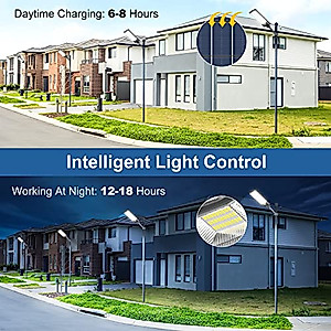 BUYTHA Solar Street Lights Outdoor Waterproof,1000W,600W LED Street Lights Solar Powered with Radar Sensor and Remote Control,Dusk to Dawn Solar Outdoor Light for Parking Lot,Garage and Yard