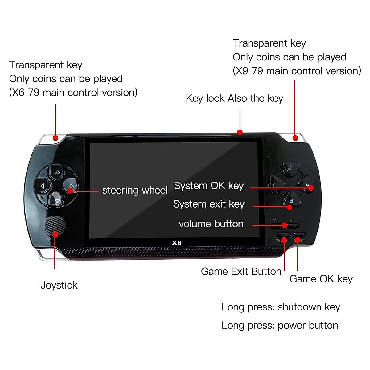 Black Handheld Game Console 4.3 inch Retro Handheld Games Consoles, Support Game Format GBA, NES ,SFC,MD(BIN),GB,GBC,FC,CPS1,CPS2,NEOGEO,SMS(GBA),GG(GBA)