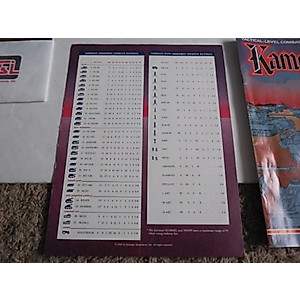 Kampfgruppe - Commodore 64