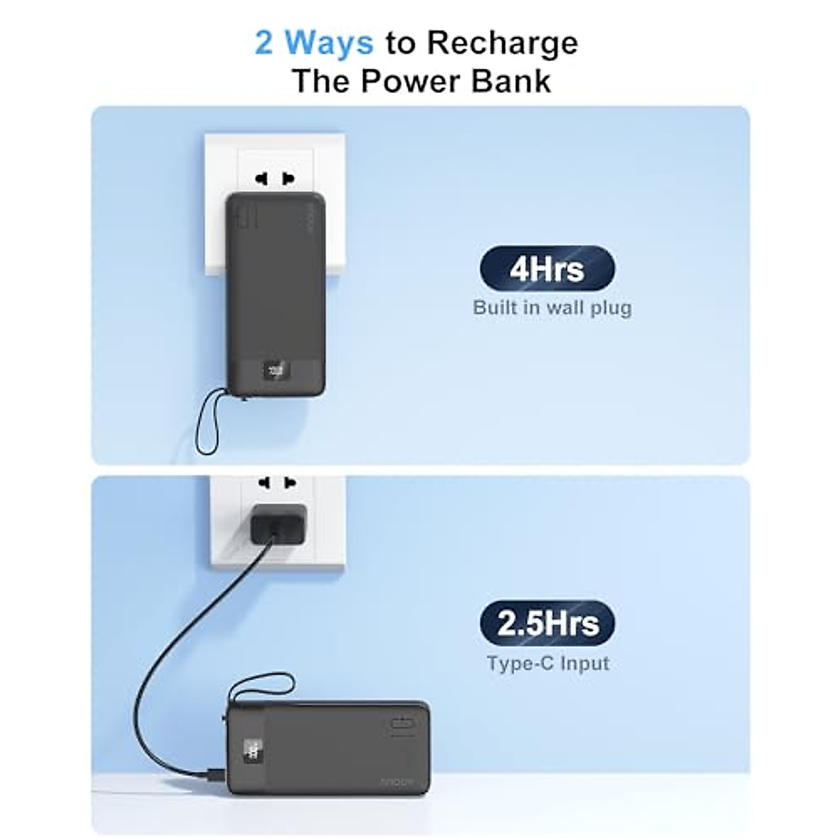 ANOUV Portable Charger with Built-in Cables&AC Wall Plug,10000mAh Power Bank,PD 22.5W USB-C Fast Charging External Battery Pack with LED Display Compatible with iPhones and All Smart Device（1 Pack）