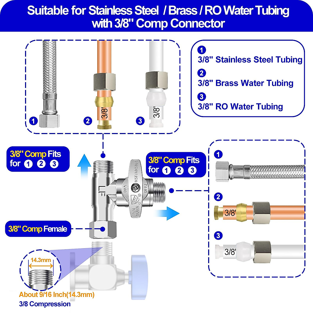 Tee Stop Valve - Lead-Free Add-A-Tee Valve 3/8"x3/8"x3/8" or 1/2",1/4 Turn Brass Tee Connector with Built-in Sealing Gasket for Bidet Sprayer,Second Faucet,Glass Rinser,Dishwasher,Toilet Tank.
