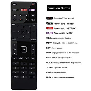 New QWERTY Dual Side Remote XRT500 with Back Light for VIZIO Smart TV M43-C1 M49-C1 M50-C1 M55-C2 M60-C3 M65-C1 M70-C3 M75-C1 M80-C3 M322I-B1 M422I-B1 M492I-B2 M502I-B1 M552I-B2 M602I-B3 M652I-B2