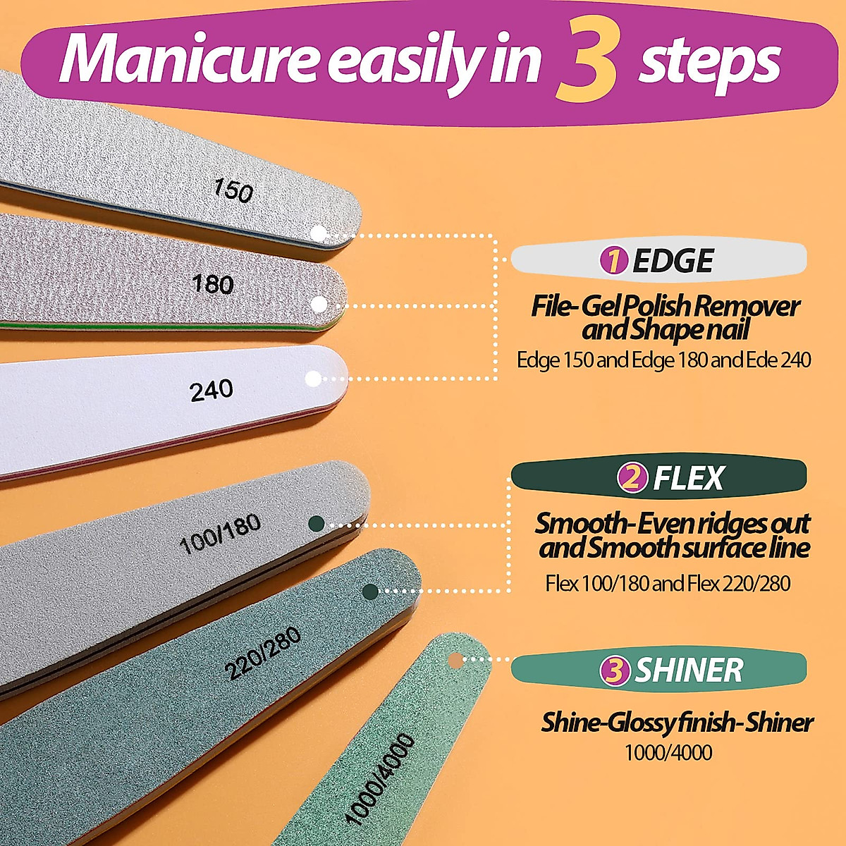 Nail File Buffer, Teenitor Gel Nail File Set Professional Nail Buffer File Block Natural Manicure File Nail Polisher Washable Double Sided