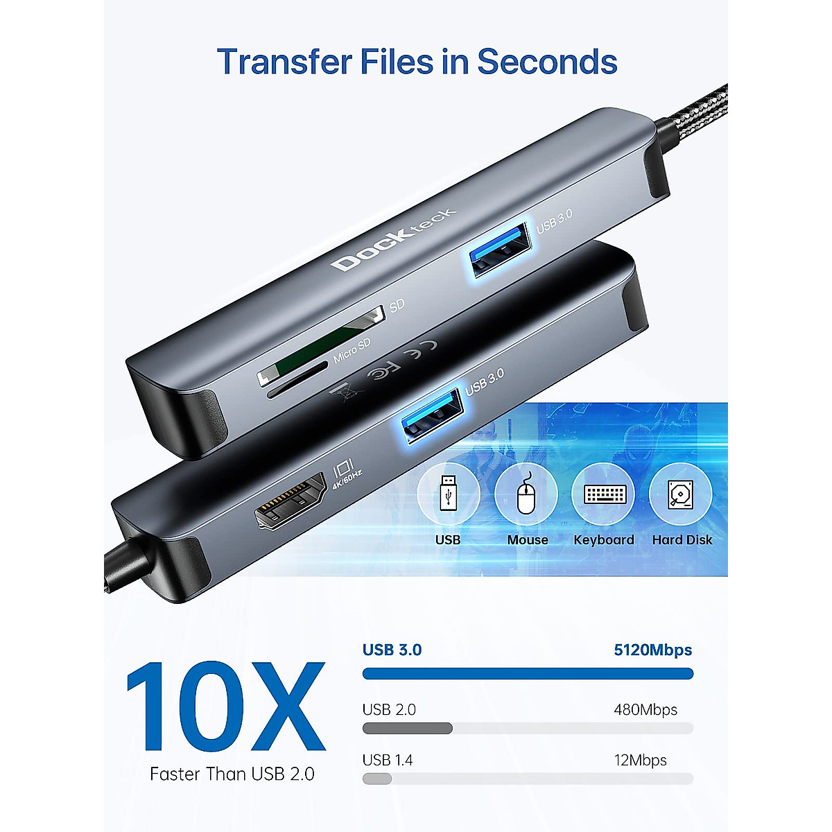 USB C Hub 4K 60Hz, USB C Adapter, Dockteck 5-in-1 USB-C Hub Multiport Adapter, SD/Micro SD Card Reader, 2 USB 3.0, for MacBook Air/Pro, iPad Air/Pro, XPS