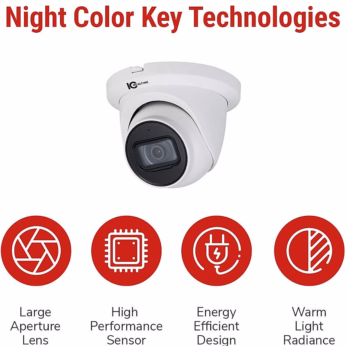 IC Realtime IPMX-E20F-IRW2 2MP IP Indoor/Outdoor Small Size Starlight Eyeball Dome Fixed 2.8mm Lens (106 AOV), 1/2.8 CMOS Sensor, IP67 Protection, Up To 164ft IR, POE, Replaced ICIP-D2000-IR