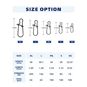 BLUEWING Fishing Duo Lock Snaps for Saltwater Freshwater Fast Change Snaps Light Tackle Lures Connector, 73lbs/100 pcs