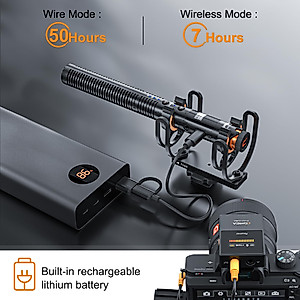 comica VM30 Shotgun Microphone, with Wireless Modes, USB C Digital Output, 75/150Hz, Super-Cardioid Universal Camera Microphone for Filmmakers, Vloggers - Wireless Mic for Camera, Smartphone, and PC