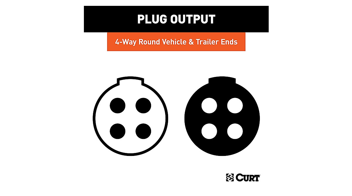 CURT 58671 4-Pin Trailer Wiring Harness Connectors - Reliable & Durable