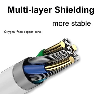 3.5mm Headphone Adapter Aux Audio Jack Dongle Earphones Cable Converter Compatible with iPhone 14 Pro Max/14 Plus/13 12 Pro Max/SE/11 Pro Max/XS-All iOS