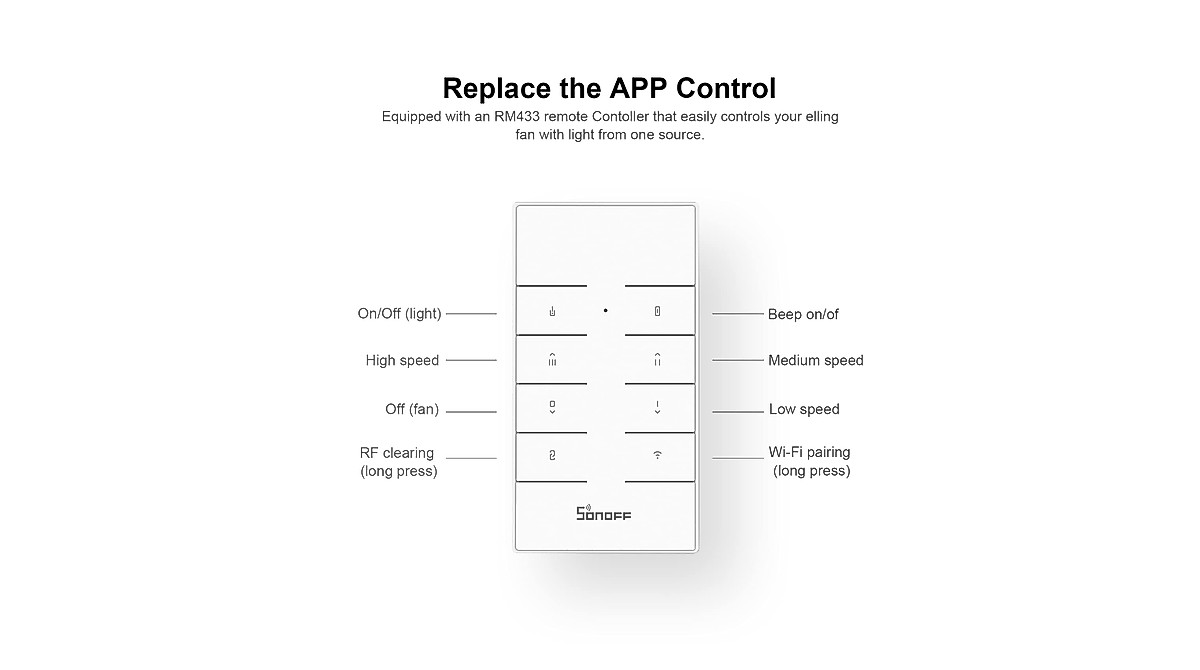 SONOFF iFan04-L: Smart WiFi Ceiling Fan Controller