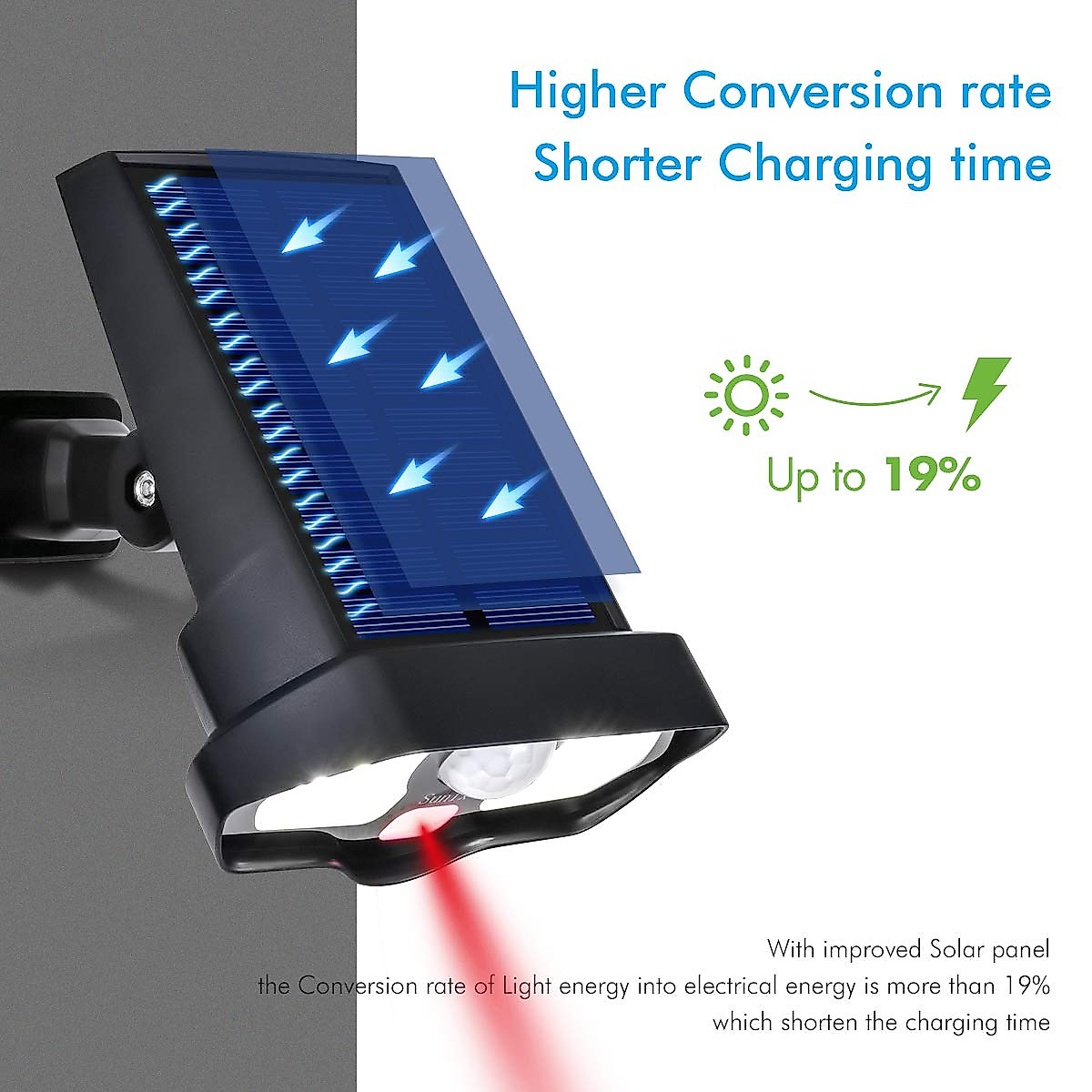 Solar Motion Sensor Light Outdoor 42 White LEDs 2 Red LEDs Ultra Bright, 2 in 1 Landscape Solar Wall Solar Light Wireless Solar Security Light Great Detection for Garden Driveway Carport Patio Yard