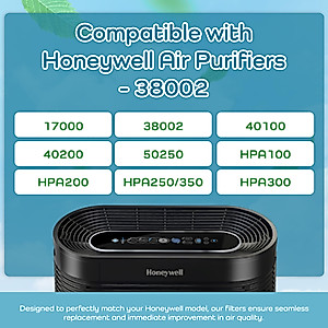 Breathe Naturally Replacement Filters Compatible with Honeywell Air Purifier 38002, HRF-APP1 & More - Activated Charcoal Prefilter - Made in USA - 16" x 48" x 0.2" (Pack of 2 Carbon Prefilters)