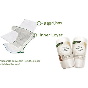 Kawaii Baby Cloth Diaper Liners, Soft Unscented Disposable Baby Cloth Diaper Liner Easy Diaper Change, SGS Certified 11 x 7-100 Sheets/Roll