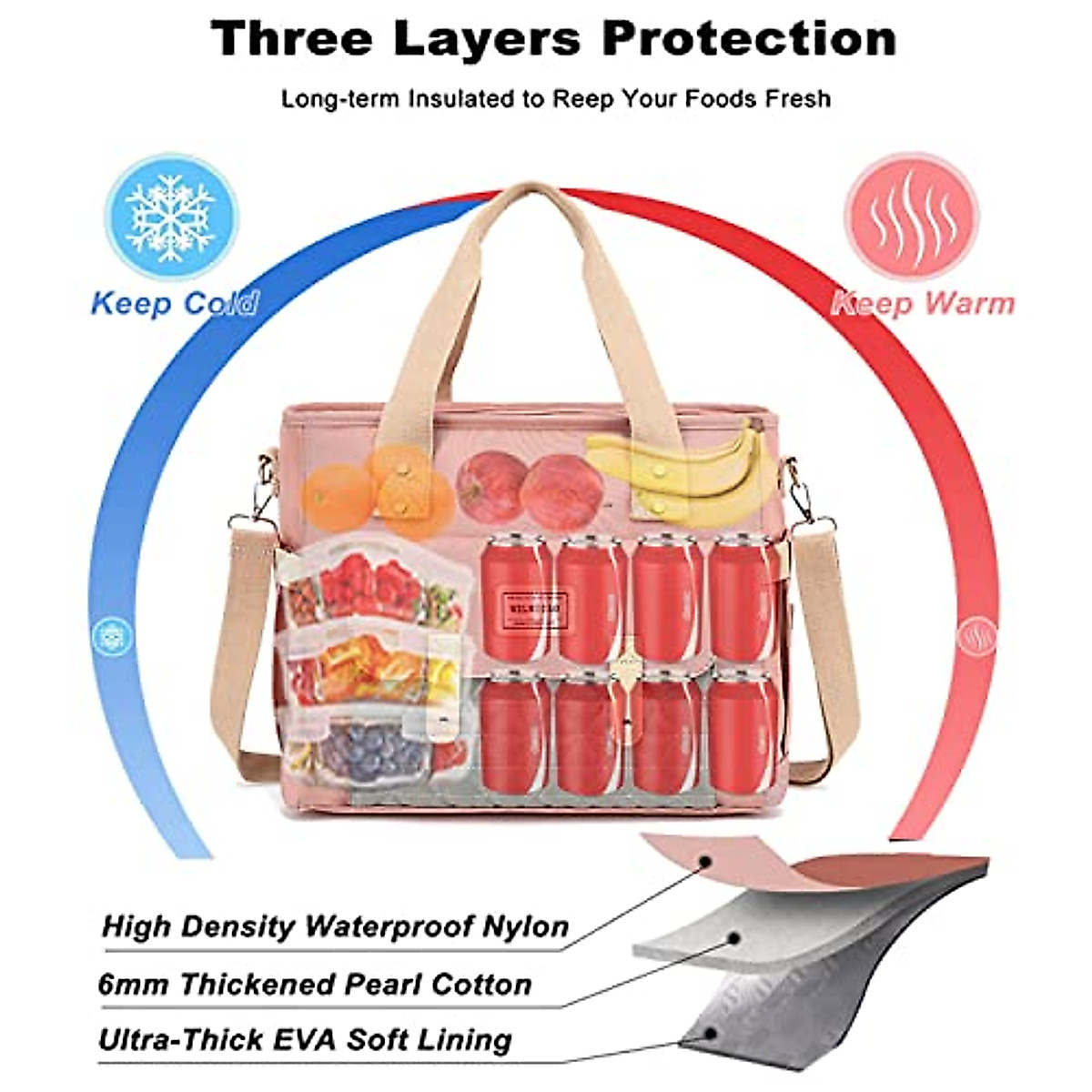 Lunch Bag Women, Insulated Leakproof Cooler Adult Lunch Box, Large Lunch Tote for Work with Adjustable Shoulder Straps & Side Pockets Cute Lunch Bag for Picnic, college, Hiking, Beach Lunch Bag (Pink)