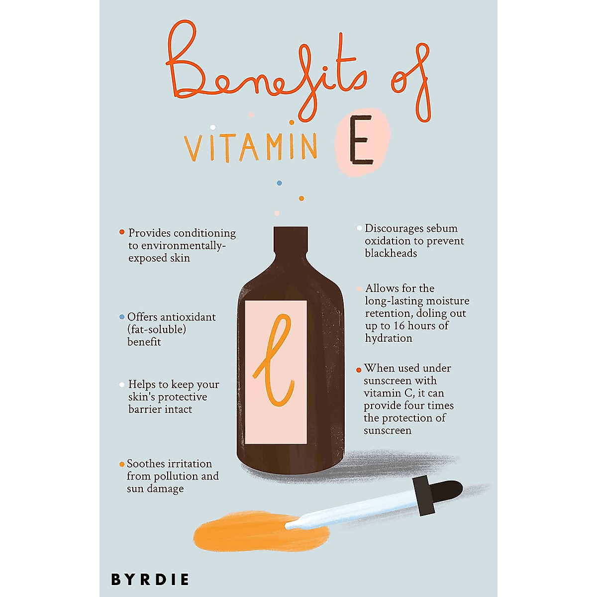 Vitamin E Stick with Vitamin E Oil For Skin and Organic Cocoa Butter Stick For Dark Spots, Scars and Stretchmarks Skin Care Product