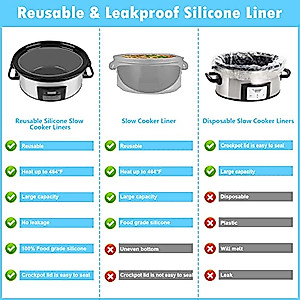 Silicone Slow Cooker Liner fit 6 QT Oval Slow Cooker，Reusable & Leakproof Dishwasher Safe Crock-Pot Liner for 6-7 Quart Crock Pot (Black [Fit 6 QT])