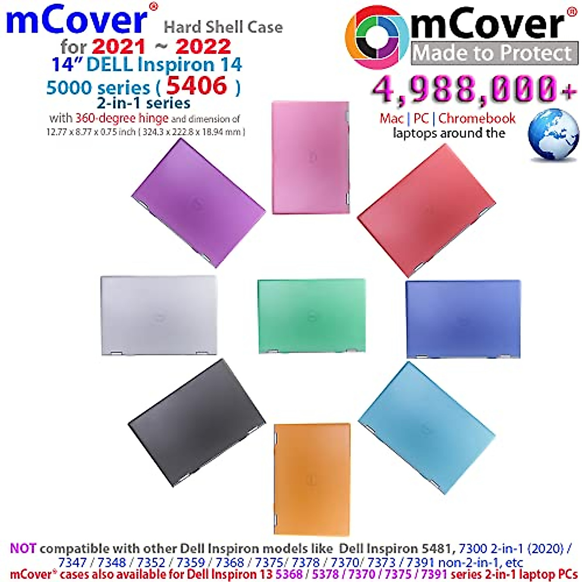 mCover Case Compatible for 2021-2022 14" Dell Inspiron 14 5406 Series 2-in-1 Convertible Laptop Computer ONLY (NOT Fitting Other Dell Models) - Black