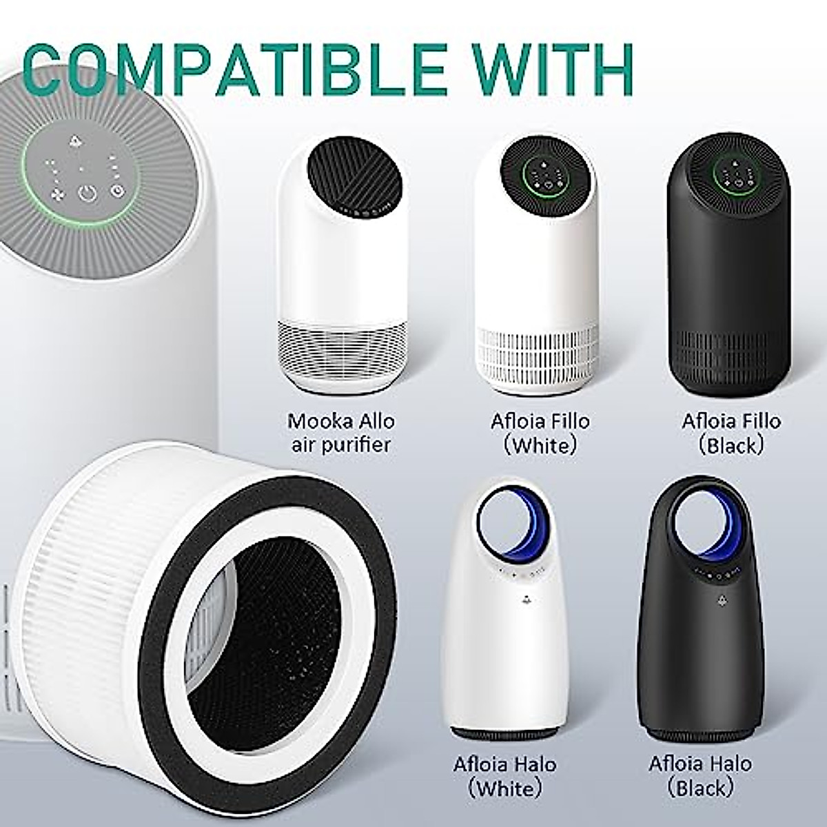 2-Pack Fillo|Halo|Allo True HEPA Replacement Filter Compatible with Afloia Fillo, Afloia Halo, Mooka Allo Air Purifier, 3-in-1 H13 True HEPA Filtration