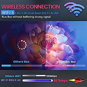 Android 12 TV Box 4G RAM 32G ROM Android TV Box H618 with Dual WiFi6 2.4G/5.8G, BT 5.0+ Quad-Core 64 Bits 4K UHD H.265 Ethernet LAN 3D TV Box