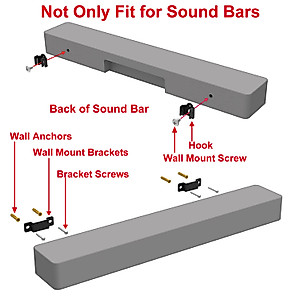 Pbxifge Soundbar Wall Mount Bracket for Vizio Soundbar, Speaker Wall Mounts for Surround Sound or Bookshelf Speakers, Wall Mounting Bracket Works with Most Speakers and Soundbars