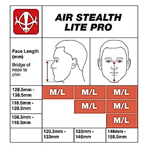 Trend Air Stealth Lite Pro Respirator Dust Mask Bundle, Reusable Lightweight Frame & 5 Replaceable Mask Filters, APF20, NIOSH Approved, STE/LP/ML/5