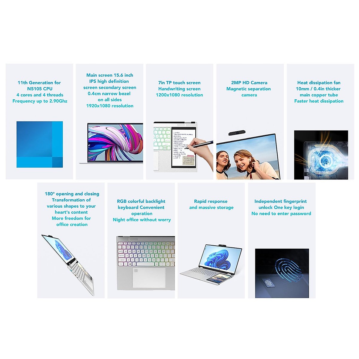 Pomya 15.6in Double Screen Laptop for Win 11, FHD IPS Screen Notebook with Intel N5015 2.0GHz Processor, 16GB RAM, Backlight Keyboard, Touch Function, Fingerprint Recognition