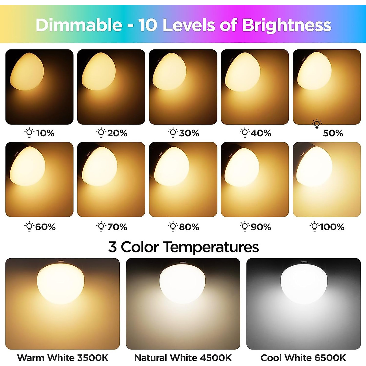 Rechargeable Battery Operated Light Bulb with Remote Control 2 Packs, 350LM Dimmable Detachable LED Bulb with 15 Colors Selectable & 3 Timer, Wireless Puck Light Bulb for Wall Sconce, Non-Hardwired
