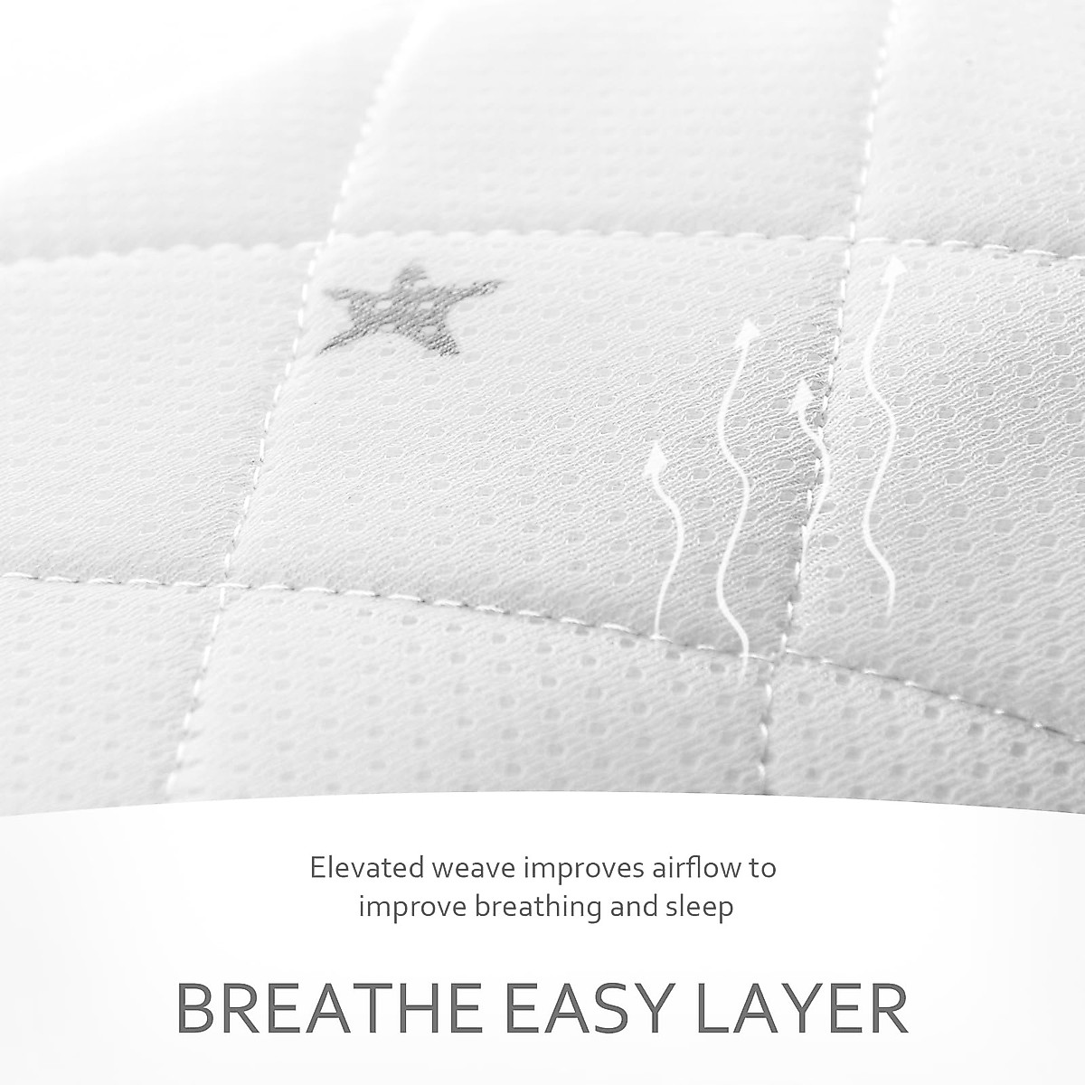 Waterproof Bassinet Mattress Pad Cover Compatible with Halo Bassinest Swivel, Glide Sleeper, Waterproof Bassinet Mattress Protector, Breathable Proven to Reduce Suffocation Risk, Grey Star