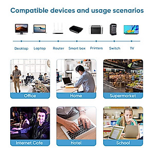 Cat8 Ethernet Cable 5ft 5Pack, Double Shielded with Gold Plated RJ45 Connectors, High Speed 26AWG Network Cable, Weatherproof 40Gbps 2000Mhz S/FTP LAN Cables for Gaming, Xbox, Modem, Router, PC