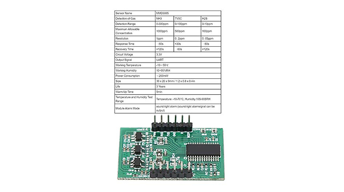 MMD3005 High Sensitivity Air Quality Sensor