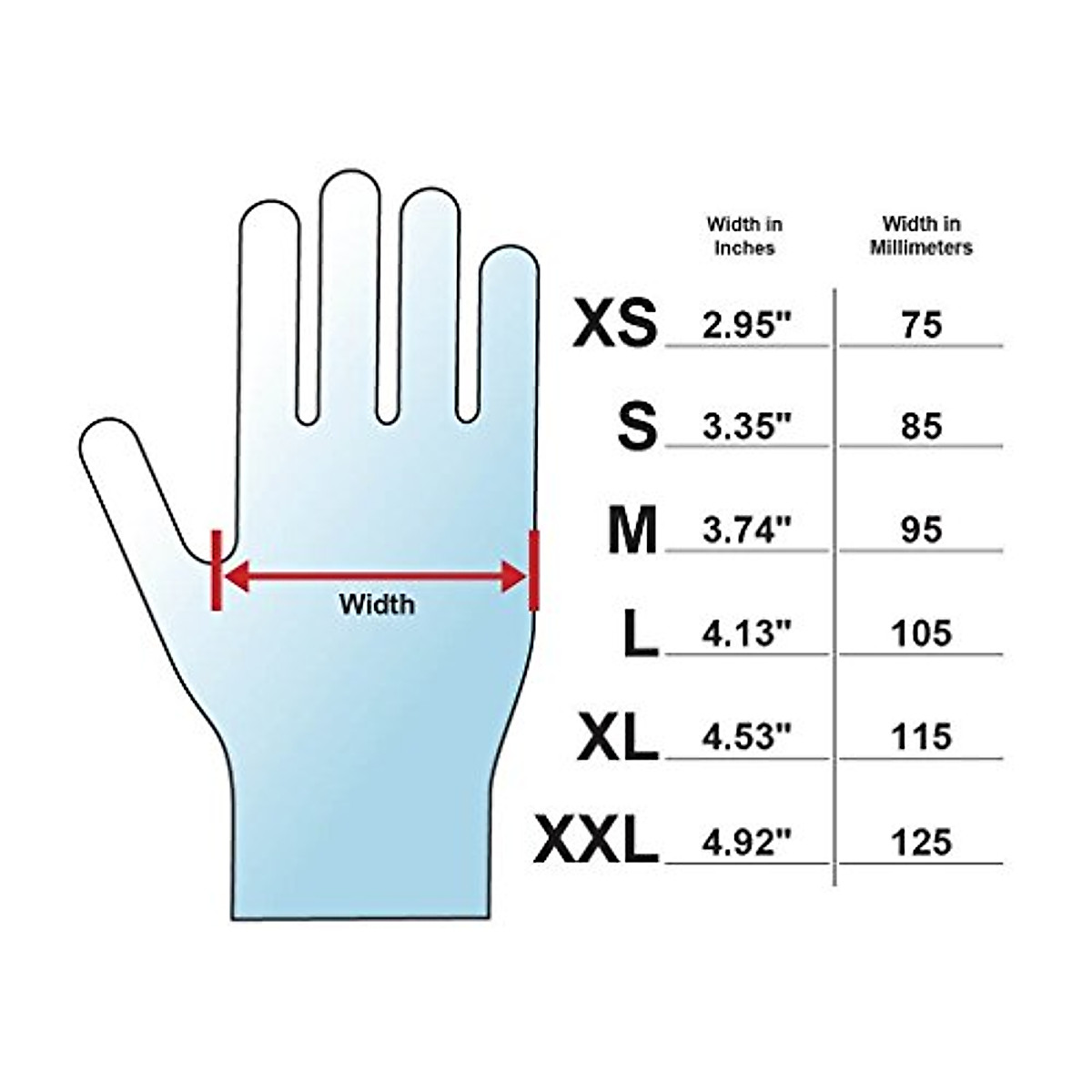 Adenna Shadow Black Nitrile Powder Free Exam Gloves (100 Box)