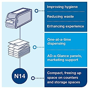 Tork Xpressnap Fit Counter Napkin Dispenser Black - N14 + Refill - White Dispenser Napkin, 36 Packs x 240 Napkins