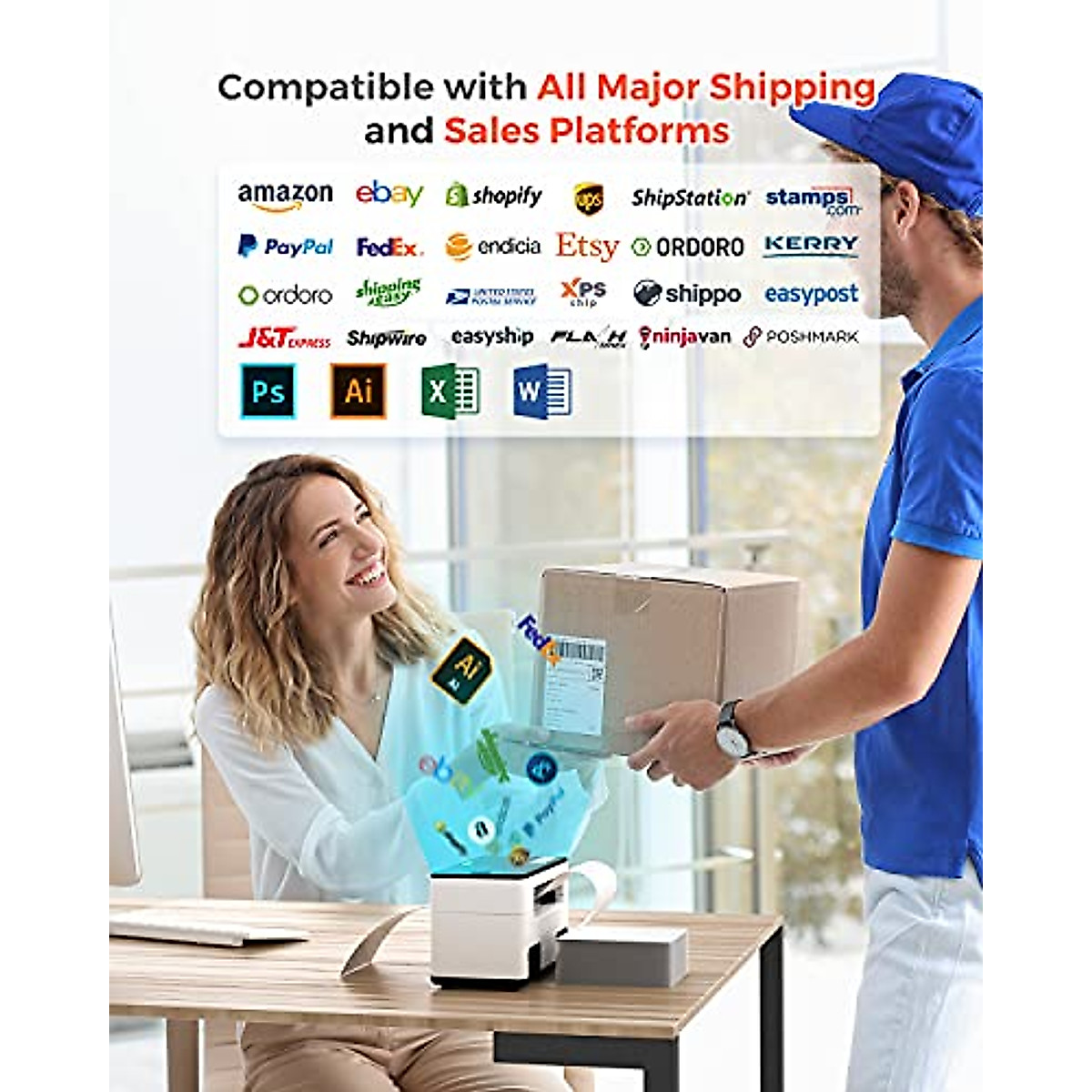 MUNBYN Thermal Label Printer 300DPI 4x6 for Shipping & Business