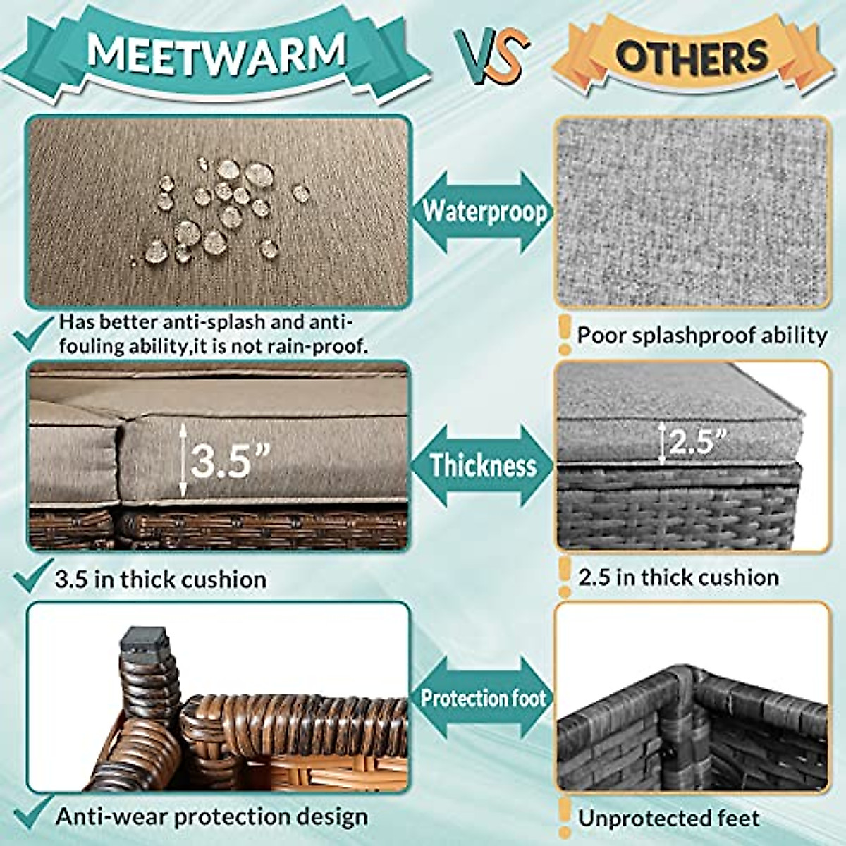 MEETWARM 7 Pieces Wicker Patio Furniture Set Outdoor Conversation Set All Weather Rattan Sectional Sofa Couch Garden Dining Table Chair Set with Ottoman (Brown)