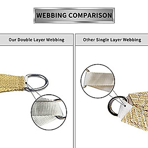 REPUBLICOOL Rectangle 8'x10' Brown Sun Shade Sail UV Block Awning Cover for Patio Garden Outdoor Backyard