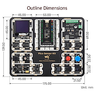 waveshare for Raspberry Pi Pico/Pico W/Pico WH, Raspberry Pi Pico Sensor Kit with Pico Expansion Board and 15 Detachable Sensors All-in-One Design, No Soldering and Wiring