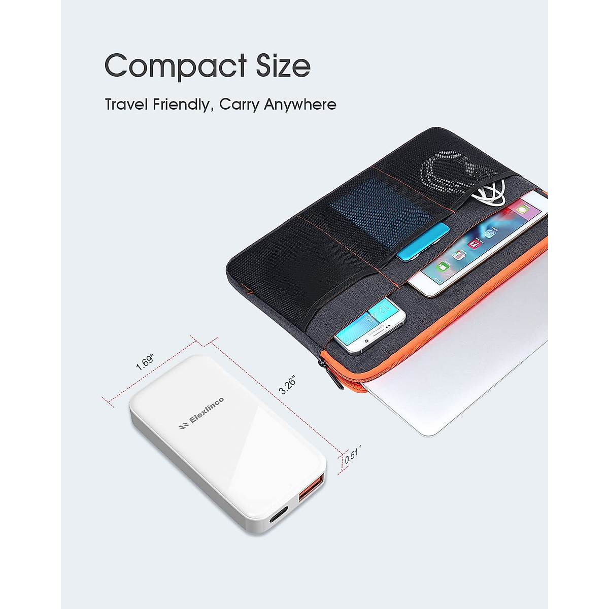 USB Wall Charger, USB C Fast Charger, Elexlinco Dual USB Wall Charger with Apple 20W Charge and QC 3.0 18W USB-A,USB C Wall Adapter for Apple 14 13 12 11, Samsung, Foldable Plug Charger