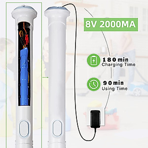 SLLEA 8V DC Adapter Replacement for Hurricane SpinScrubber Spin Scrubber Brush Charger Power Cord