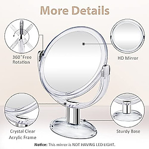 Gotofine Double Sided Magnifying Makeup Mirror, 1X & 10X Magnification with 360 Degree Rotation- Clear & Transparent