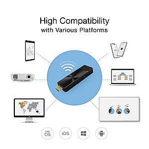 EZCast PRO II Dongle | 5G Wireless HDMI Extender and Receiver, Stream 4K Video, Supports Airplay, Miracast, High Speed MIMO 2T2R WiFi, 4 to 1 Split Screens Features